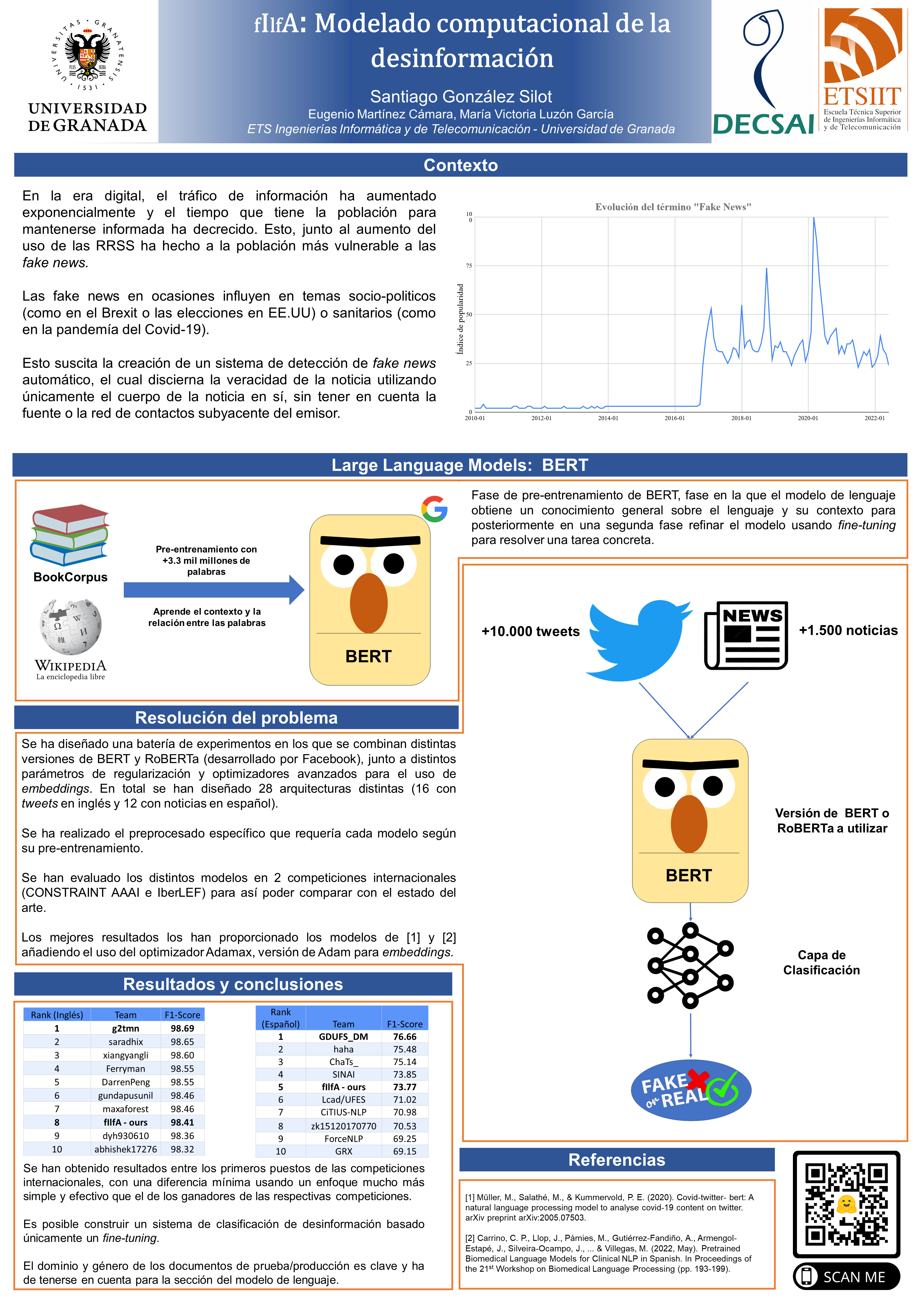 Santiago González Silot Portfoltio - NLP Data Scientist | Santiago ...